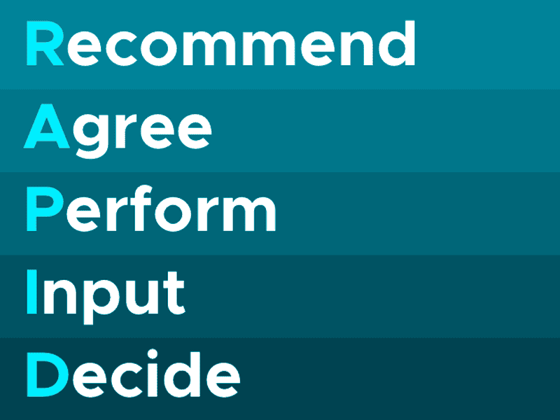 Rapid Framework: como utilizar na criação de personas